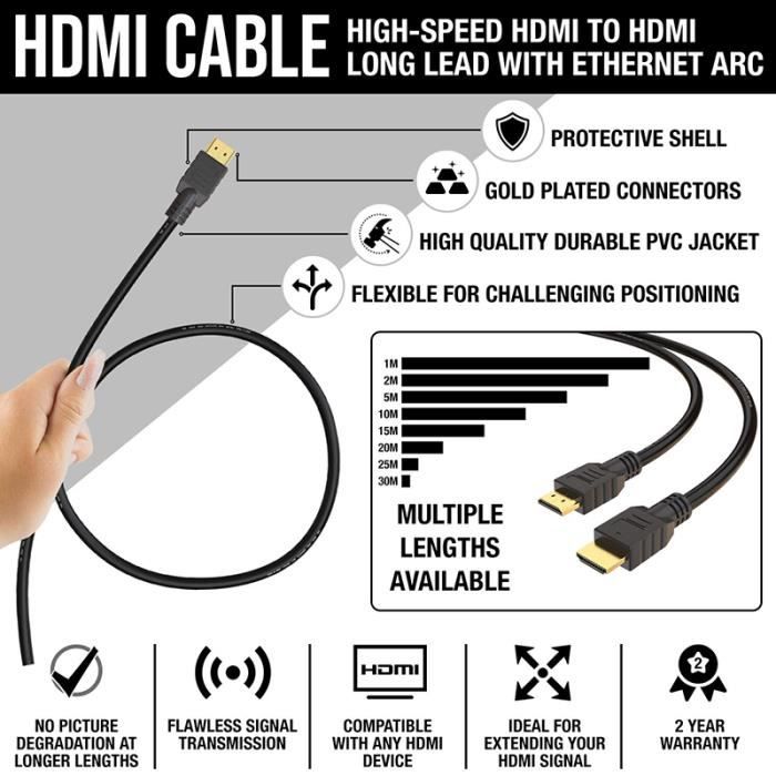 ANTCOOL Câble HDMI 20M v1.4 High Speed Long Cable HD 1080P - Cdiscount ...