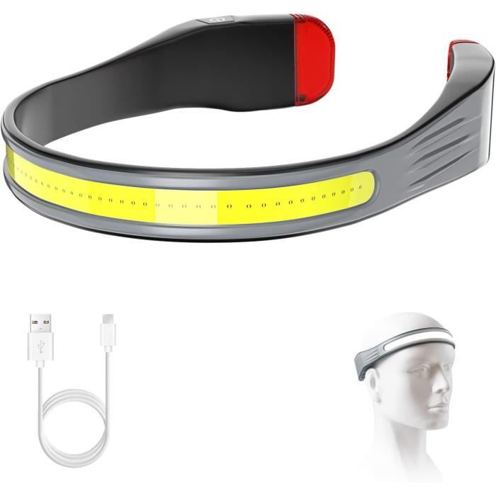 Lampe Frontale À Led, Lampe Frontale Rechargeable Avec Faisceau Large ...