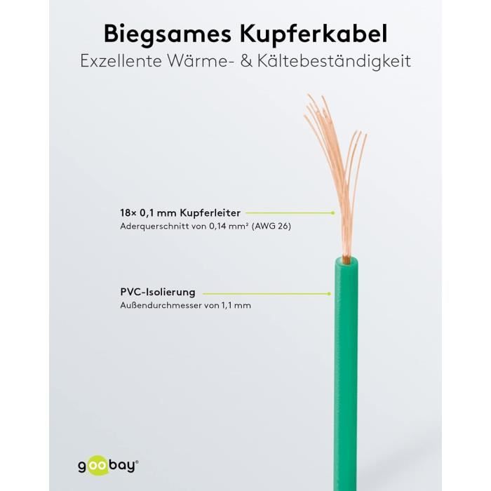 55042 Toron De Cuivre Isolé,Vert,10M Longueur De Câble,1.1Mm Diamètre ...