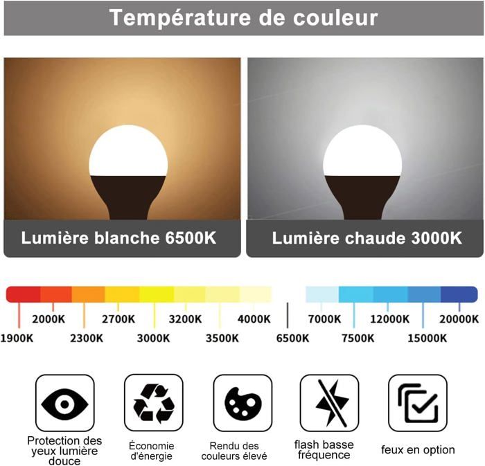 6W Ampoule LED Culot E14 Globe G45, 480Lumen, Equivalent à ...