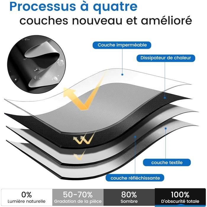 Store Occultant Sans Percage, 100% Opaque Stores Enrouleurs Rideaux ...