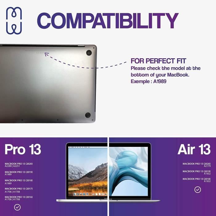 MW Housse Compatible Macbook Pro/Air 13 Seasons Blue - Cdiscount ...