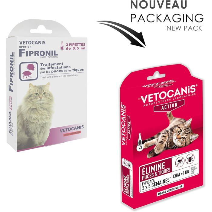 Pipette Chat Anti Puces Et Tiques | Traitement Et Protection ...