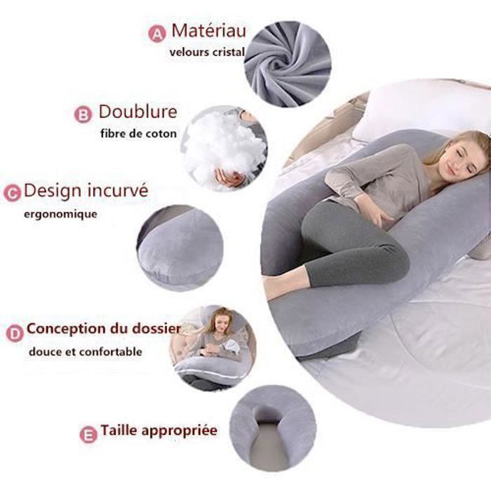 Coussin de Grossesse de maternité pour Dormir - coussin d'allaitement ...