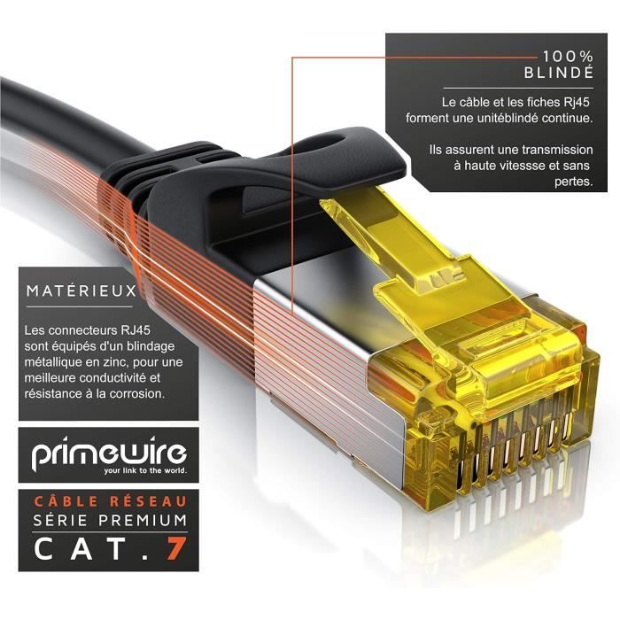 Primewire - 7,5m câble réseau Fin Cat 7 Ultra S4mm de diamètre, câble ...