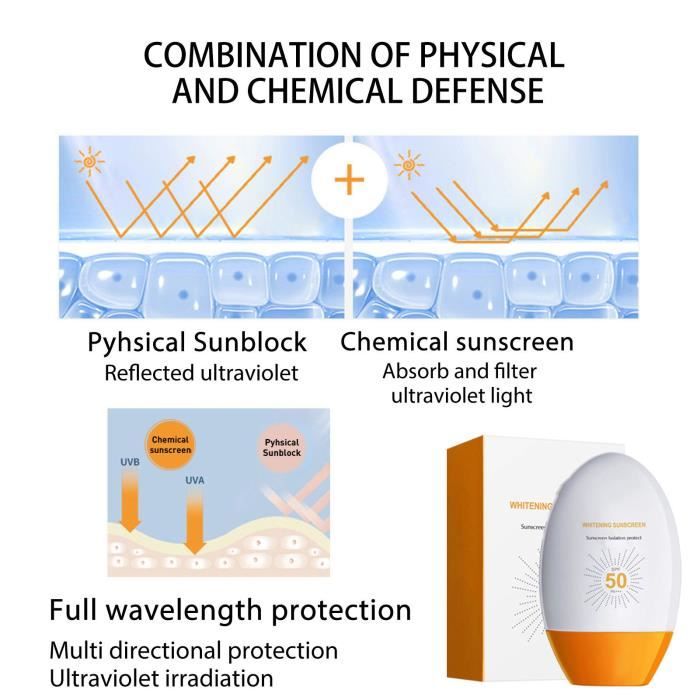 CHN crème solaire pour le visage Crème Solaire SPF50, Haute Protection ...