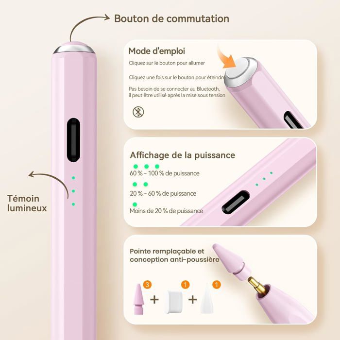 Stylet pour iPad - EDILIQ - Charge rapide 13 min - Sensibilité à l ...