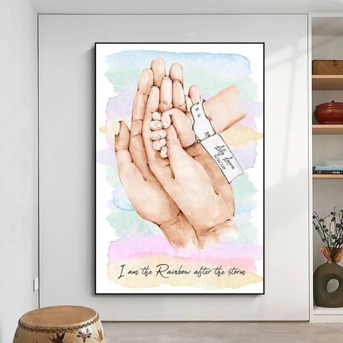 Toile Personnalisée Avec Prenom Et Date De Naissance,Affiche De Famille ...
