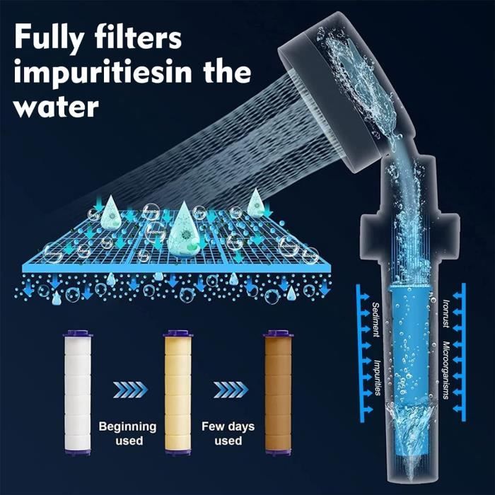 Pomme de douche à hélice, pommeau de douche turbo, pommeau de douche à main à hélice haute ...