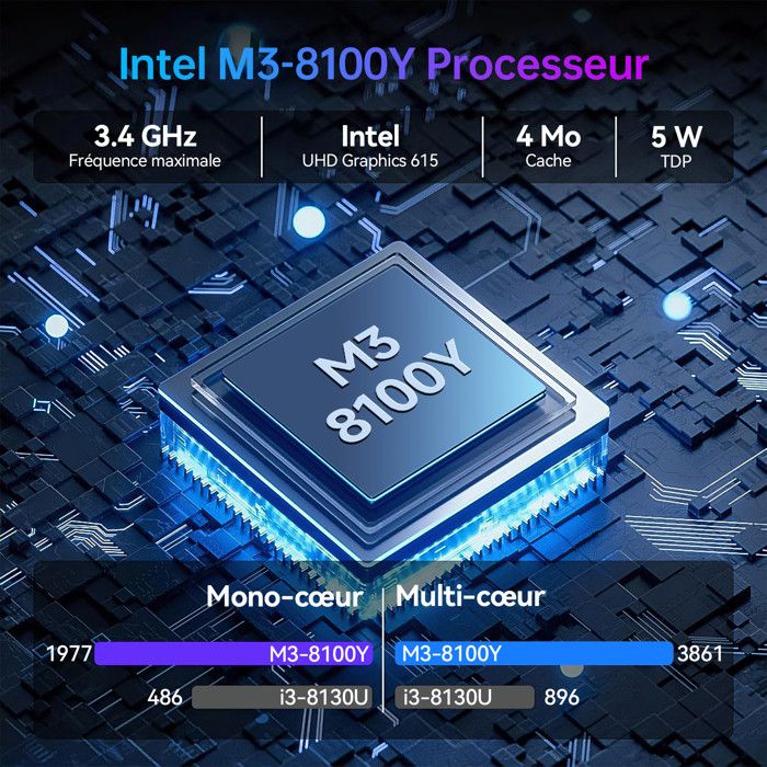 PC Portable 2-en-1-15.6''FHD-écran tactile- Intel Core M3-8100Y-16 Go ...