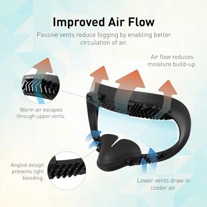 Fitness Facial Interface Bracket & Foam Comfort Replacement With Lens ...