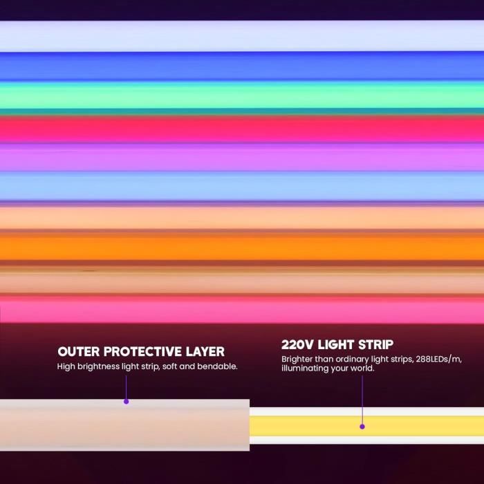 Rgb Neon Ruban Led, 220V 288 Leds-M, Etanche Ip65 Cob Flexible Étanche ...