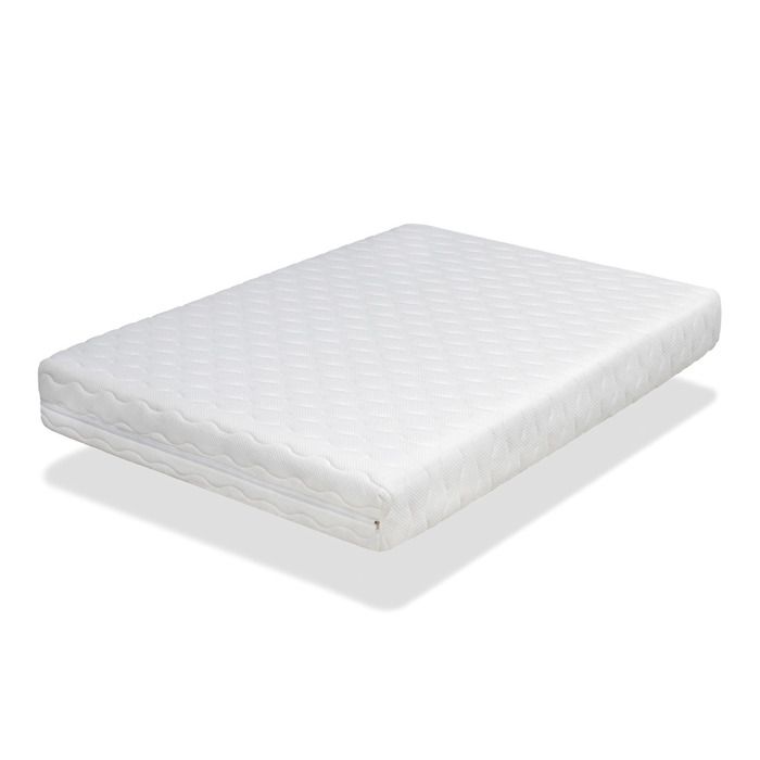 Sitemapcdatahttpsshopinf Inetcommatelas 90x190 Ferme