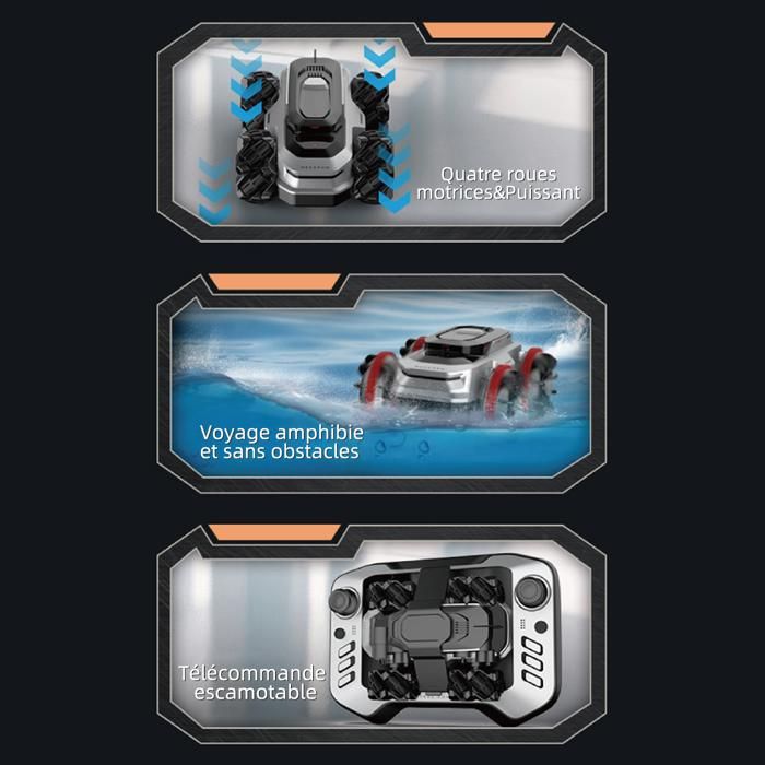 Voiture Télécommandée Amphibie Mini RC | Tout-Terrain | 2,4 GHz ...