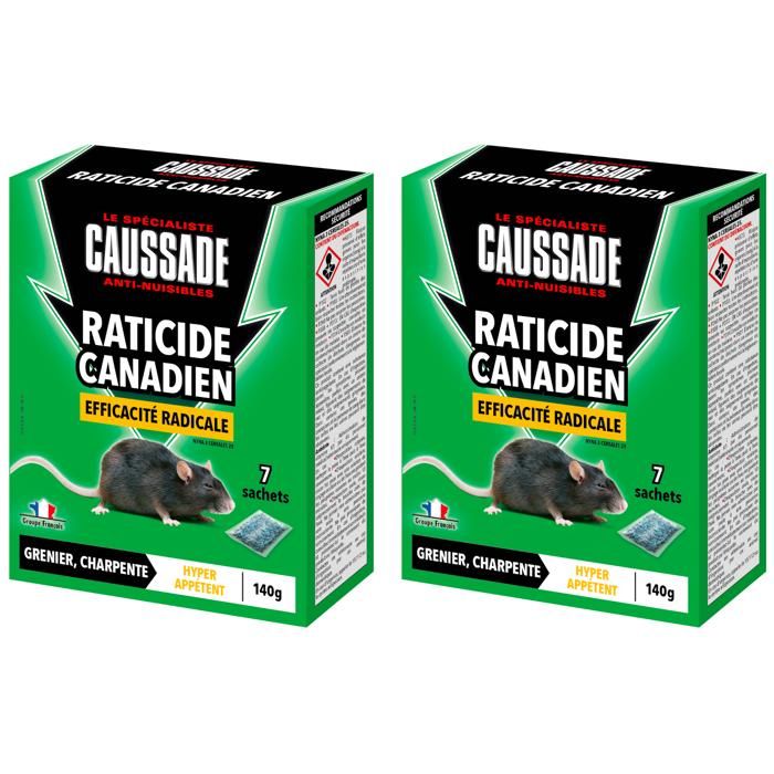 CAUSSADE Raticide Canadien - Anti Rats - Efficacité Radicale - Lieux ...