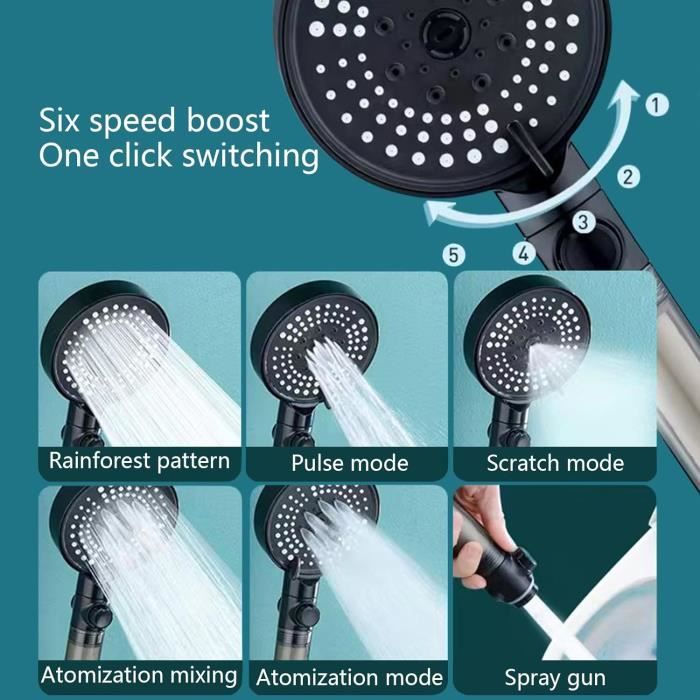 Pommeau de douche anti-calcaire, pomme de douche noire à économie d'eau pomme de douche haute ...
