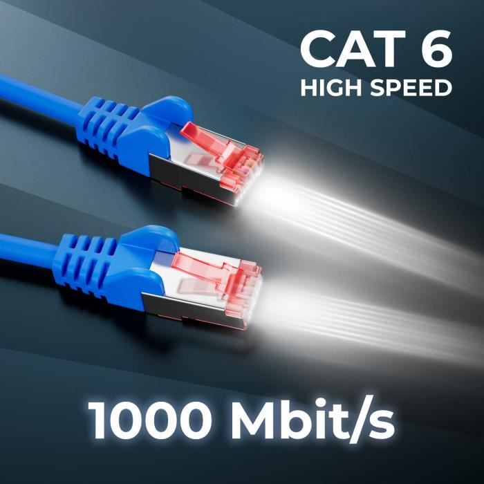 5M Cat6 Câble Réseau - Blindage Pimf S-Ftp Cat-6 Rj45 Câble Ethernet - Lan Dsl Routeur Modem ...