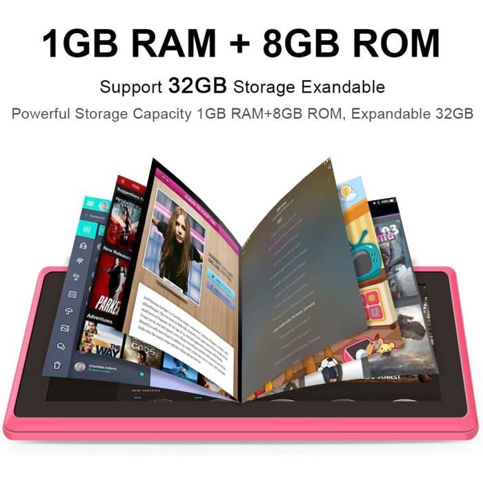Tablette tactile Android 7 pouces - AQUADELLA - Q88 - 1 Go RAM - 8 Go ...