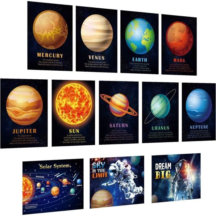 12 Pièces Affiches Pédagogiques De Système Solaire Affiches Plastifiées ...