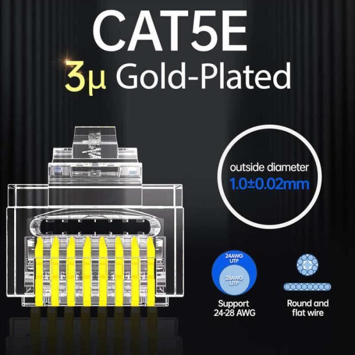 CS-11314-connecteurs de réseau de passage modulaire RJ45 CAT6 CAT5E ...