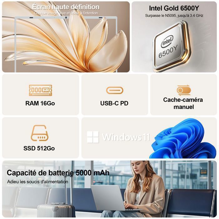 Sitemapcdatahttpsrfswindecoocomordinateur Portable 16go Ramnull