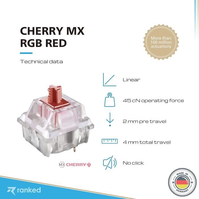 Pack De Switches Cherry Mx Pour Claviers Mécaniques | Plate Mounted ...