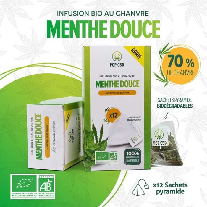 Infusions Bio "MENTHE DOUCE" en Sachets individuels (12), au Chanvre ...