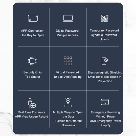 Verrouillage par mot de passe Smart Bluetooth Door Lock Mobile Phone ...