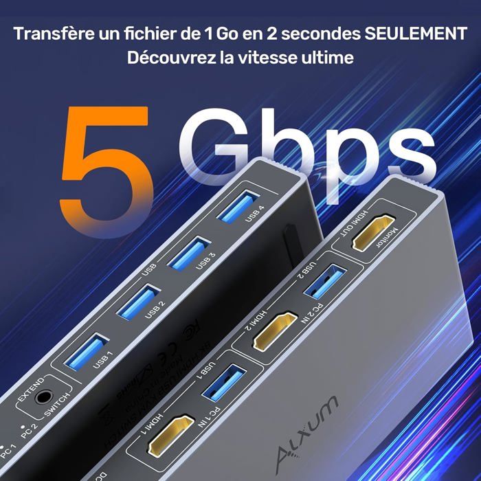 Commutateur KVM USB HDMI 2 PC 1 moniteur, deux ordinateurs pour ...