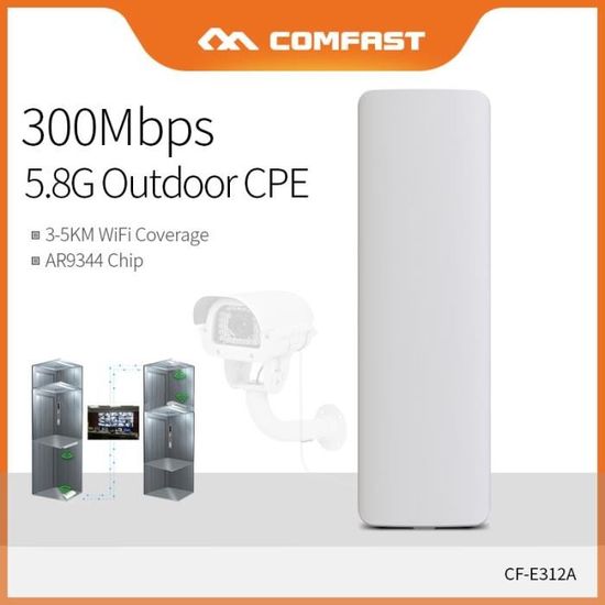 Antenne de Point d'accès extérieur 300Mbps, 2x14dbi, pont sans fil 5.8Ghz, WIFI CPE, Nanostation ...