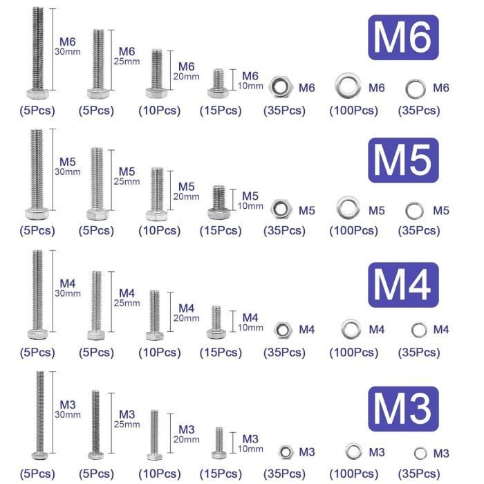 Lot de 820 écrous et boulons M3-M4-M5-M6, boulons hexagonaux en acier inoxydable 304, rondelles ...