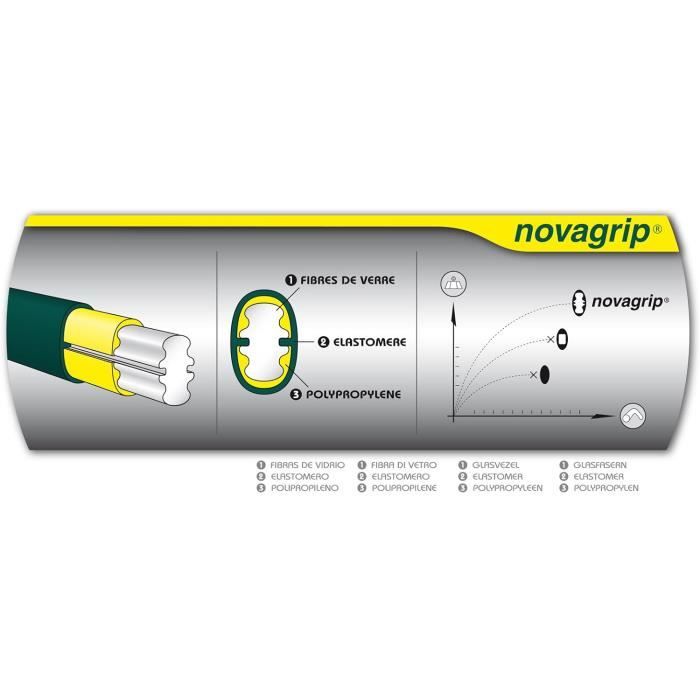 Manche Novagrip Pour Pioche À Douille Ronde, Diamètre: 48 Mm, Longueur ...