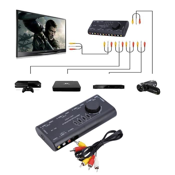 SURENHAP Commutateur vidéo Boîtier de commutation AV 4 en 1 Commutateur ...