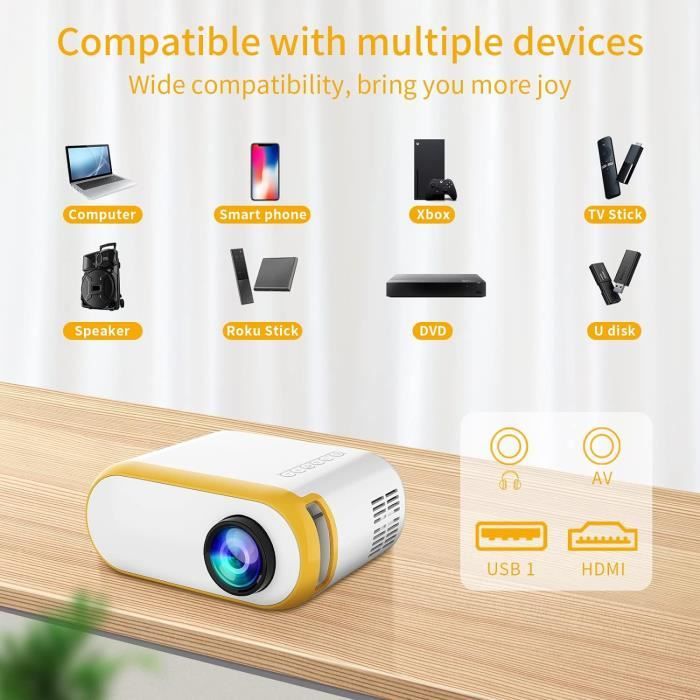 ® Mini Vidéoprojecteur-Mini Projecteur Portable 4000 Lumens 1080P Full ...