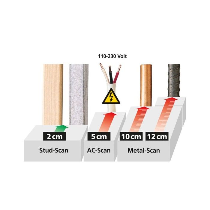 Laserliner Scanner mural MultiScanner Plus 080.967A Profondeur de ...