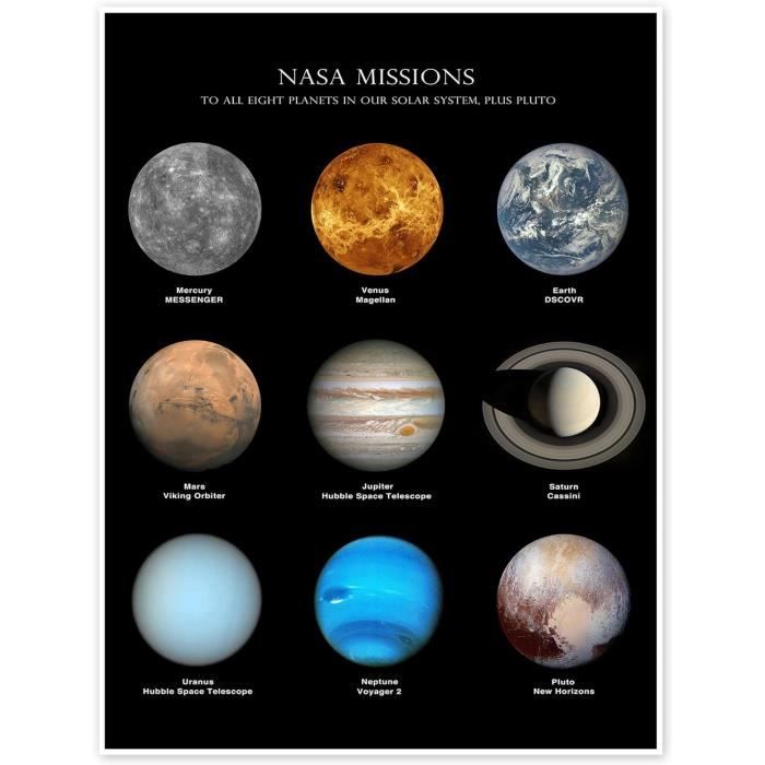 Planètes Du Système Solaire Poster De Nasa Affiches Pour Toutes Les ...