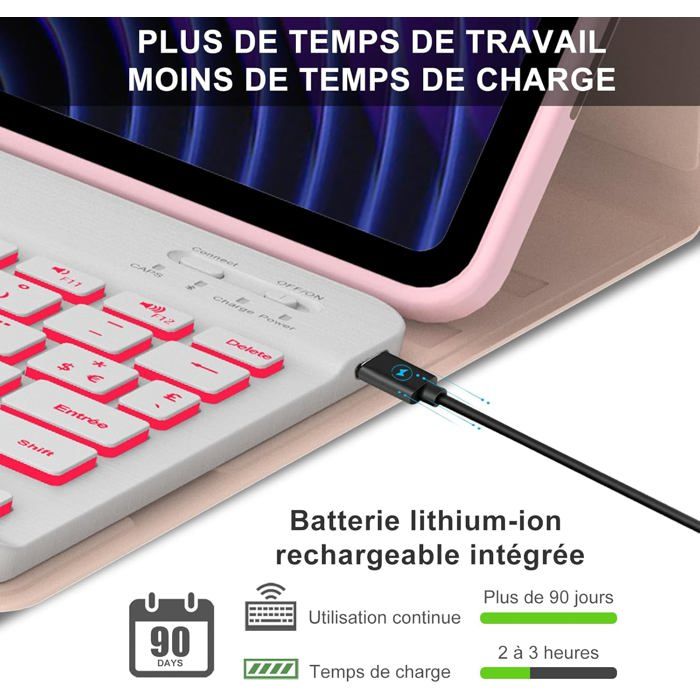 Clavier Xiaomi Pad 7/7 Pro 11.2", Coque Clavier Xiaomi Pad 7/7 Pro ...