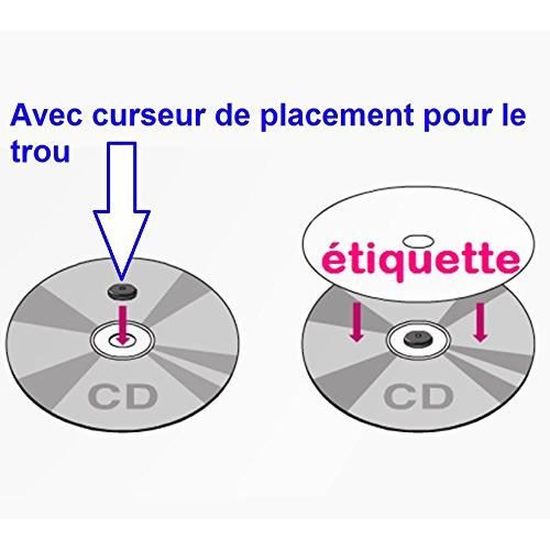 100 étiquettes CD DVD autocollante autocollant diamètre 117 mm trou 17 ...