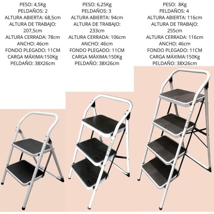 Homelux 411756 Tabouret en Acier 4 marches Pliable[27] - Cdiscount Maison