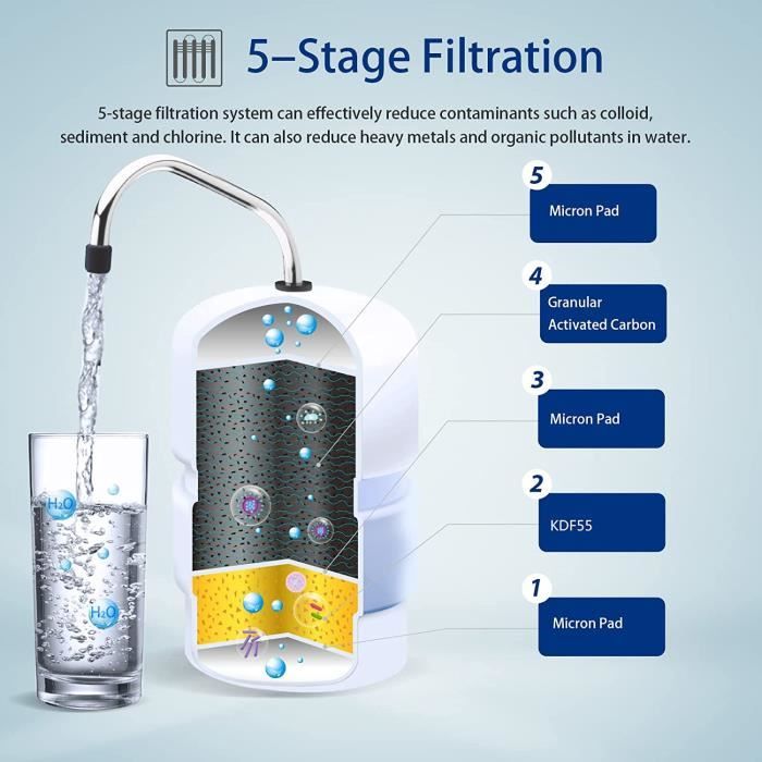 Paragon Système de Filtration de Comptoir, Système de Filtration D'eau Potable, Filtre à eau de ...