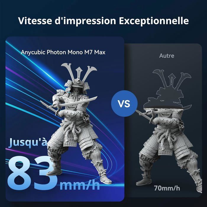 Imprimante 3D Résine - ANYCUBIC - Photon Mono M7 Max - 13,6'' - 7K ...