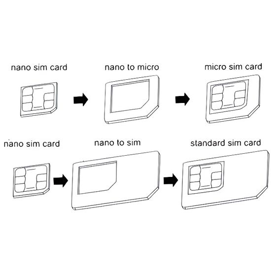 Adaptateur Nano Sim vers Sim et Micro Sim - Cdiscount Téléphonie