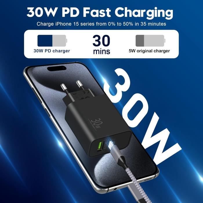 Chargeur Usb C 30W Et 2X Câbles Type C 2M, Prise 2 Ports Avec Pd-Qc ...