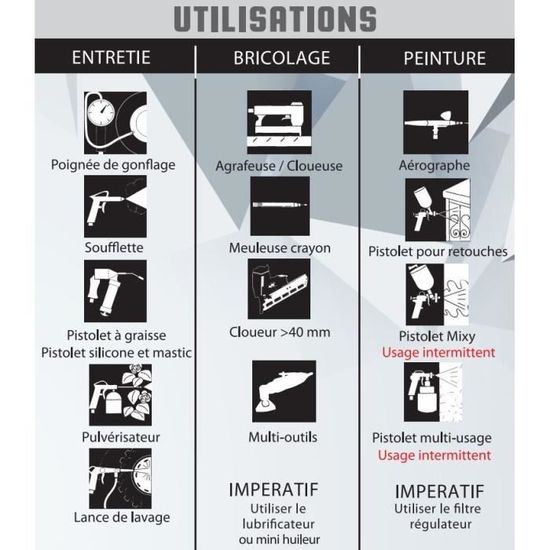 Compresseur d'air horizontal Mercure 425063 - 24L - 1500 W - 8 barss ...