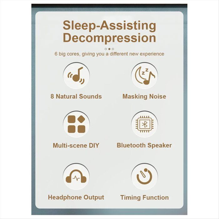 Enceinte Bluetooth Sans Fil, Son Naturel, Boîte à Musique, pour ...