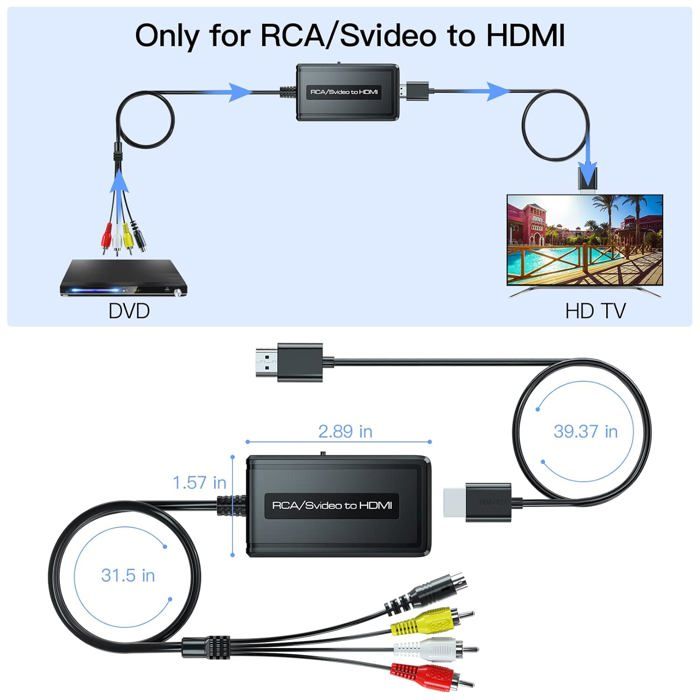 Convertisseur 2 En 1 Rca/Svideo Vers Hdmi - Commutateur De Sortie 720P ...