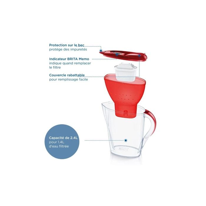 Bouteille et carafe filtrante Brita Marella rouge 2 mois (inclus 2 ...