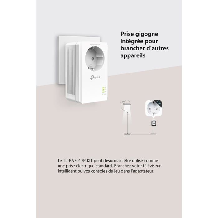 Kit CPL avec prise intégrée - ARNUSA - 1000 Mbps - 1 port Gigabit ...