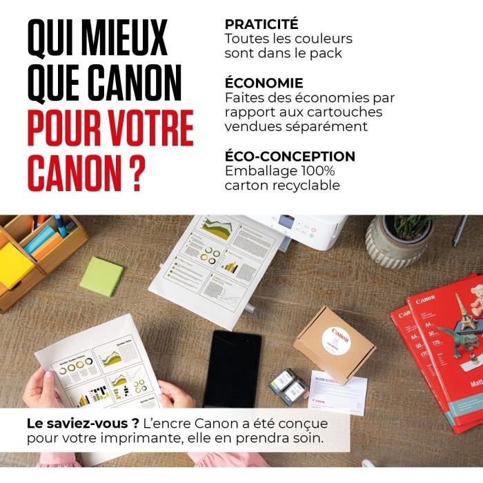Cartouche d'encre - CANON - PGI-580/CLI-581 PGBK/C/M/Y/BK (2078C007 ...