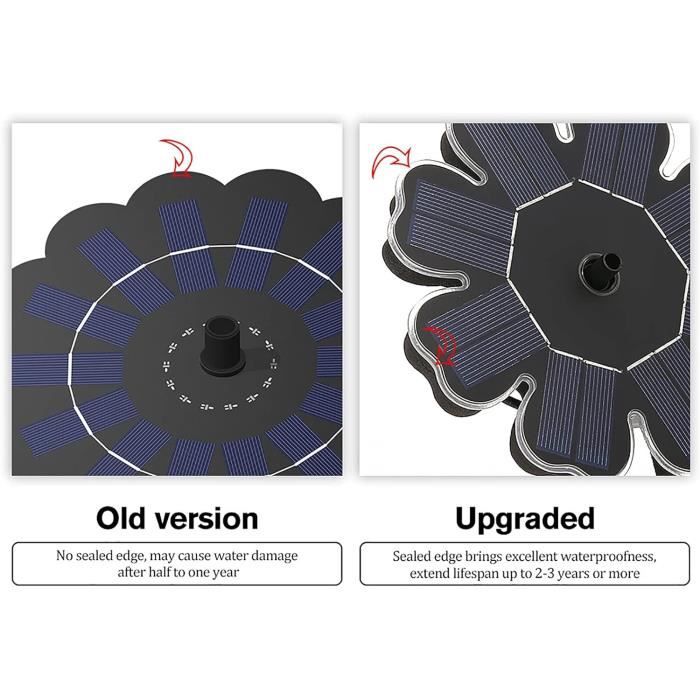 Fontaine à énergie solaire - ZVD - Mini Fontaine - 8V-1.4W - Débit max ...